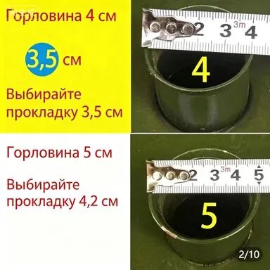 Канистра для ГСМ, 2 л — фото 1