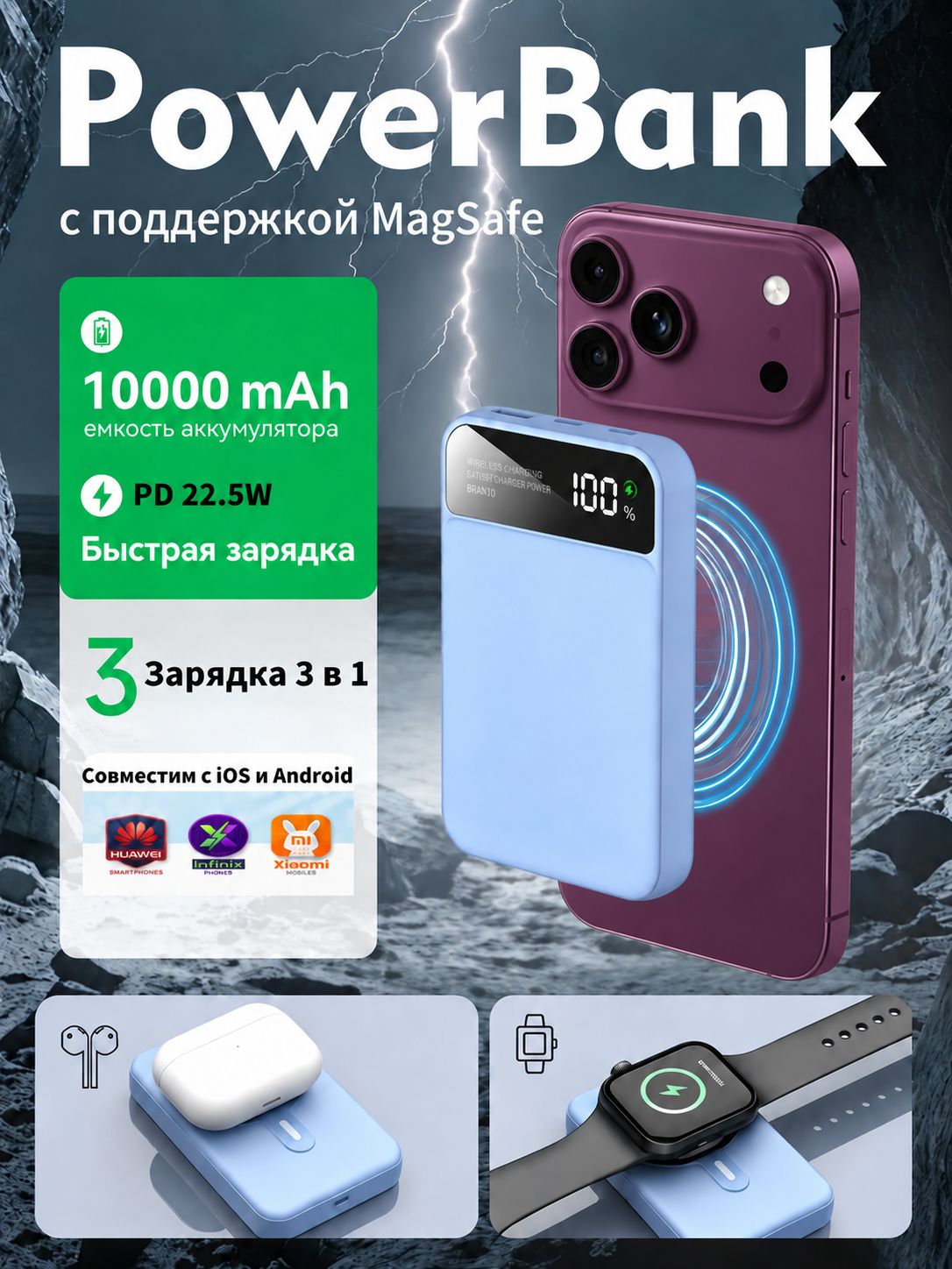 Повербанк RUIPU 829 10000 мАч, магнитный внешний аккумулятор для смартфона, быстрая зарядка