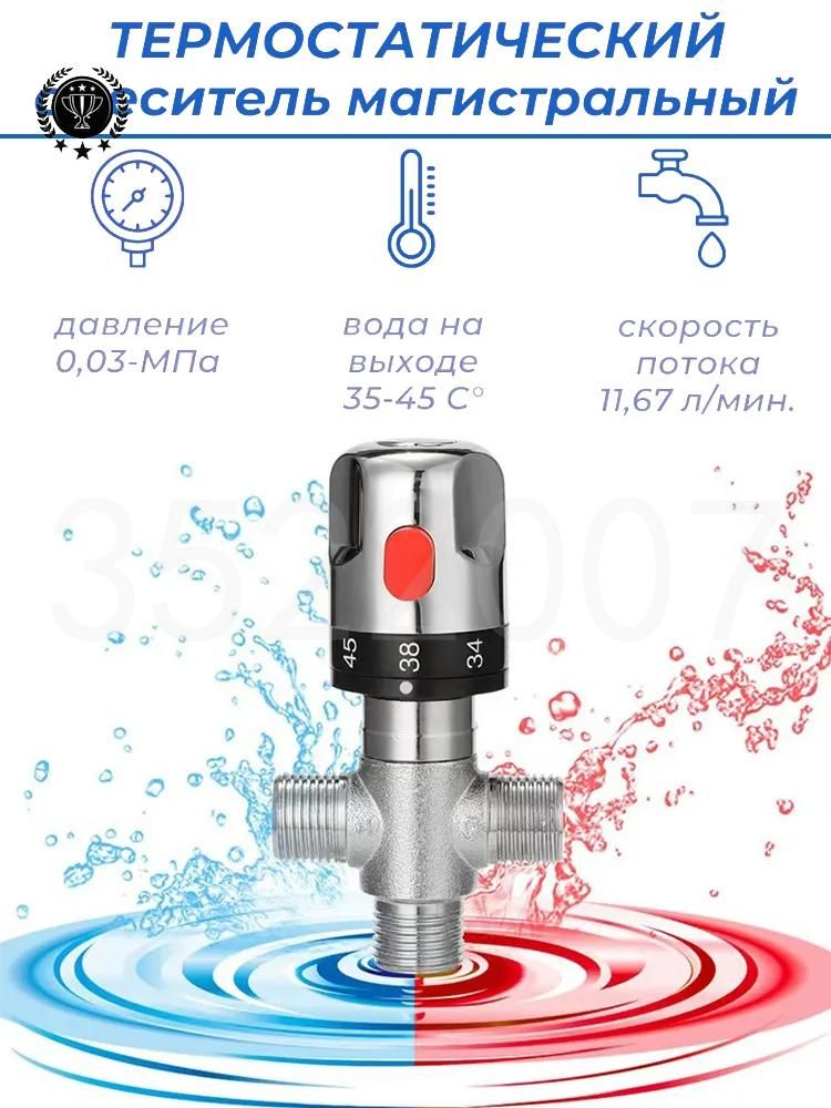 Термостатический смесительный клапан GM из латуни для регулировки температуры воды в системах отопления и водоснабжения