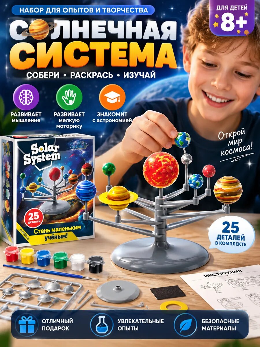 Макет солнечной системы для школы
