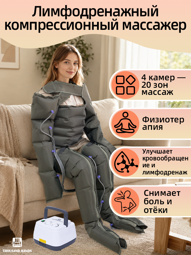 Компрессионный лимфодренажный массажер на все тело (воздушный насос+талия+2руки+2ноги)