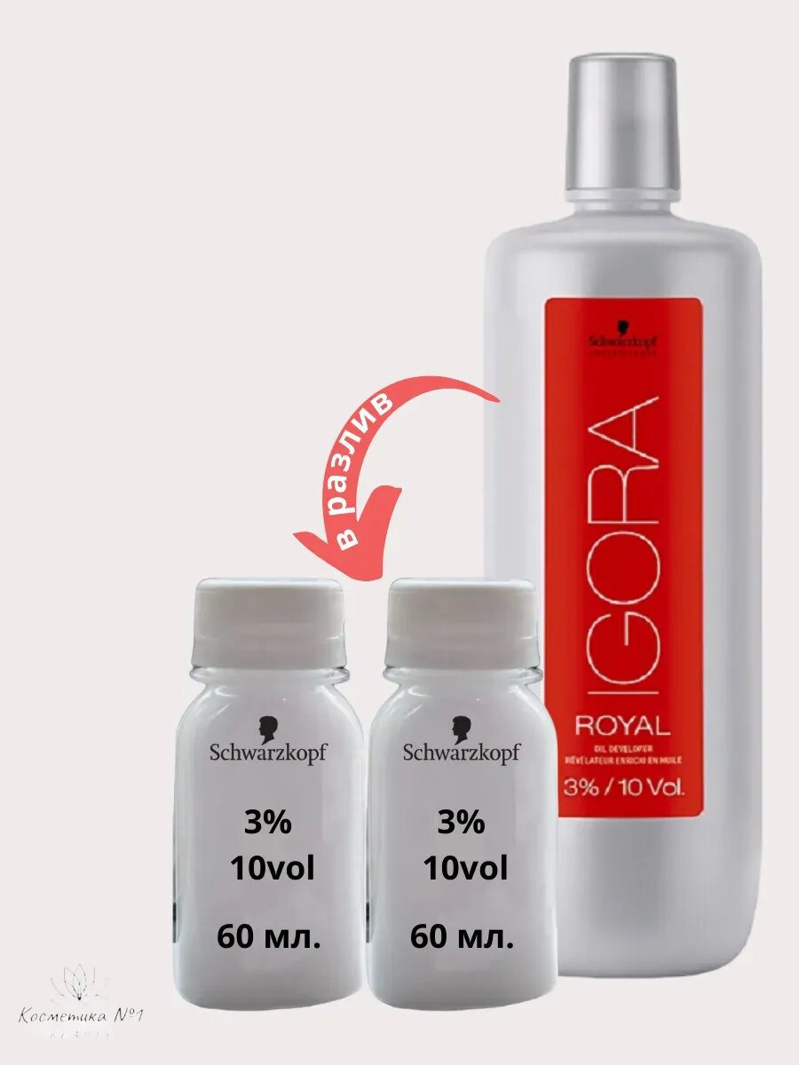 Оксид 3% в разлив Schwarzkopf Igora Royal 2 шт. по 60 мл