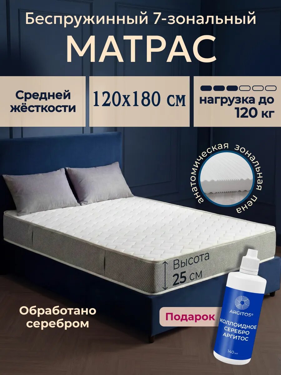 Матрас беспружинный, 7-зональный