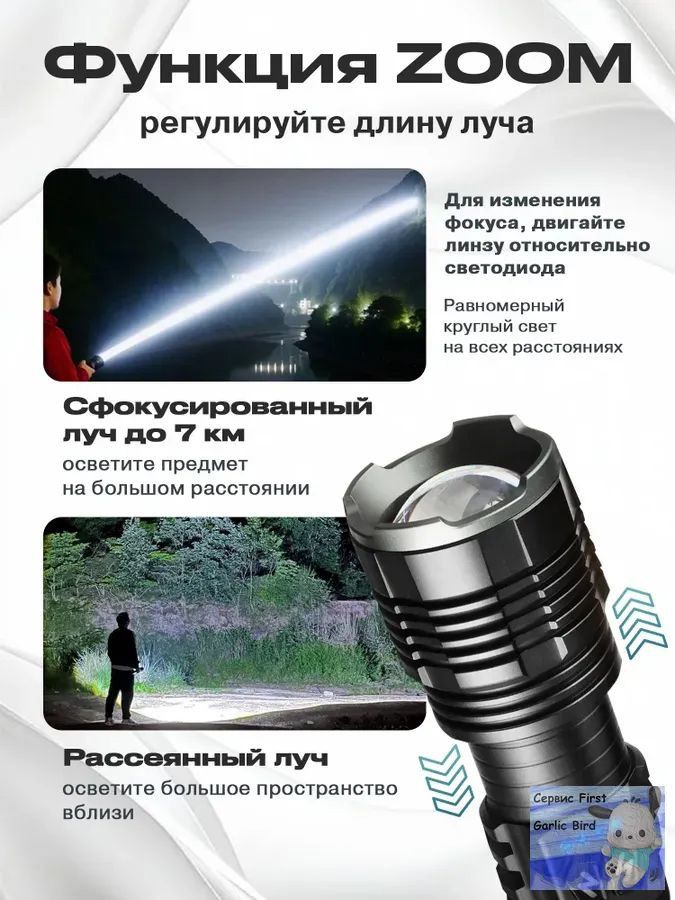 Фонарь ручной — фото 1