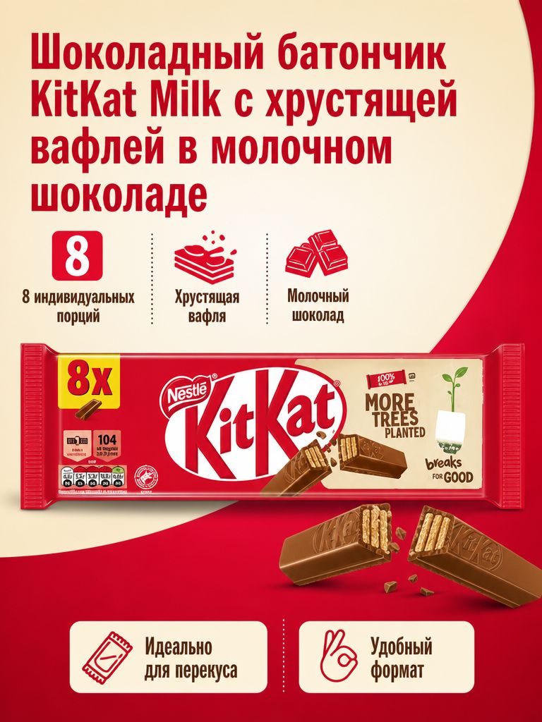 Батончики KitKat 2F Milk с хрустящей вафлей в молочном шоколаде
