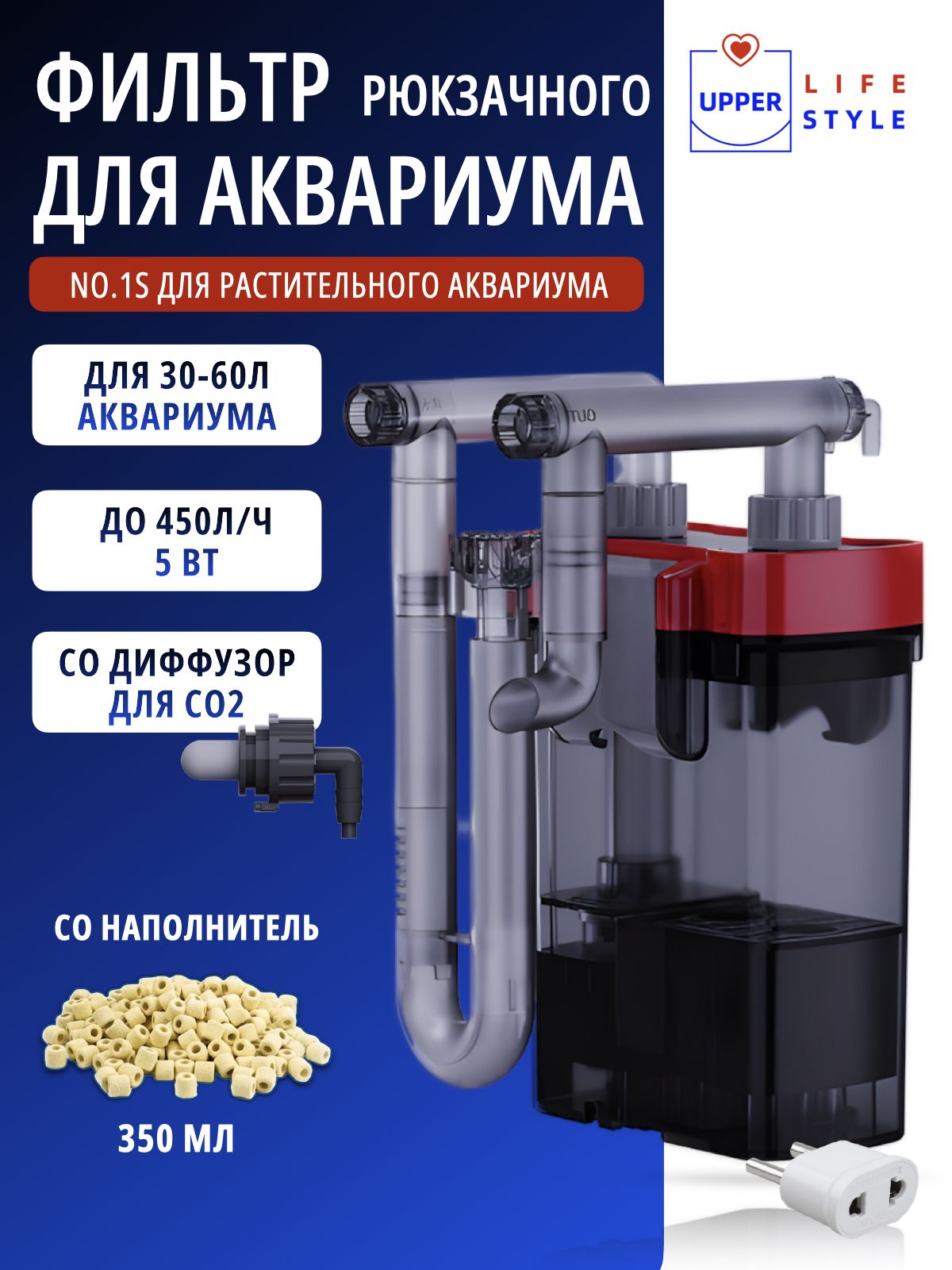 Фильтр рюкзачный для аквариума, NETLEA NO.1S, Planted tank, 450 л/ч-5 Вт