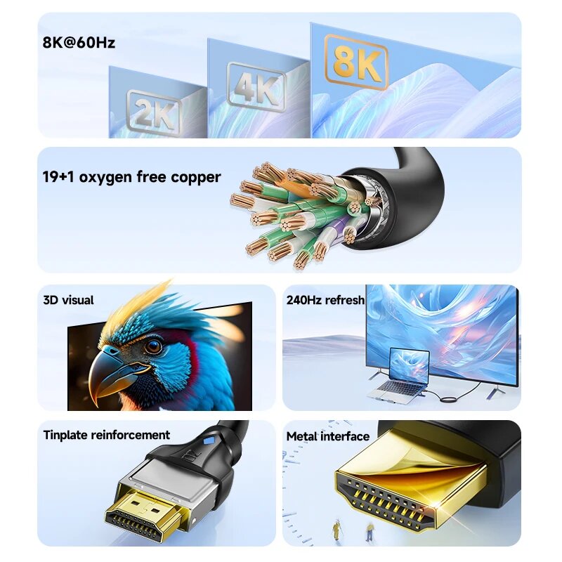Jasoz HDMI кабель 8K 3m — фото 1