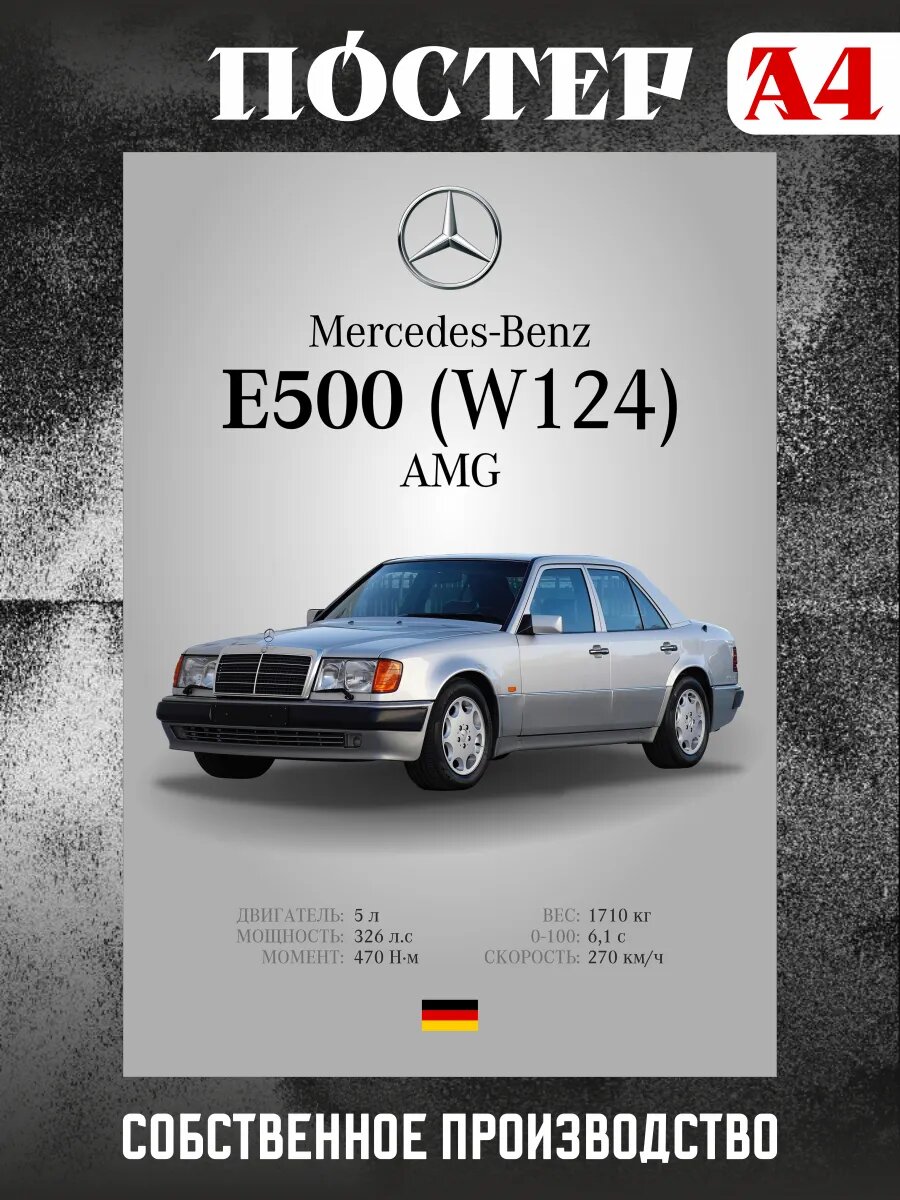 Постер на стену интерьерный А4 Mercedes E500 W124 АМГ