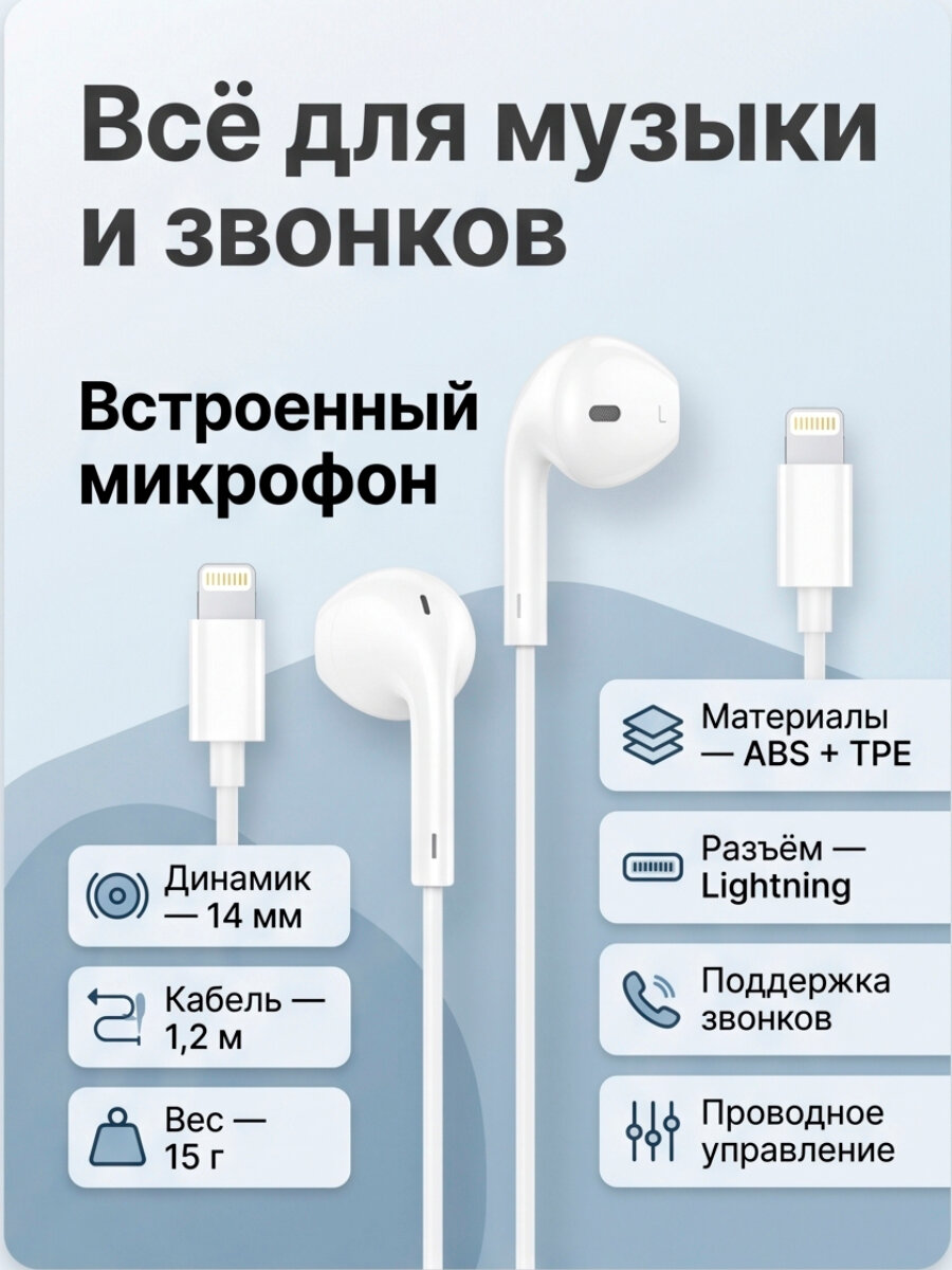Наушники для iPhone Lightning Hoco M115 (работают на прямую, микрофон работает) белый