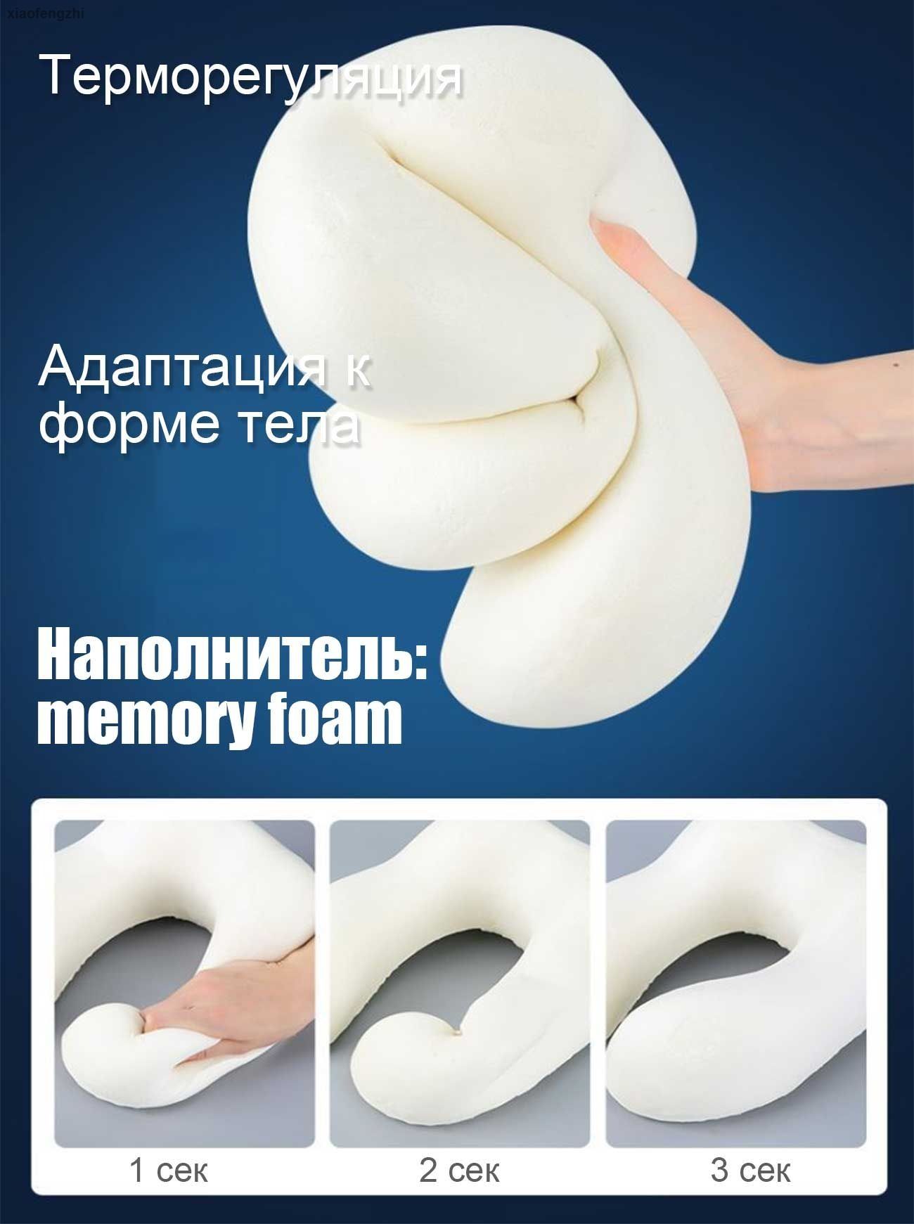 Аксессуар для атомайзера — фото 1