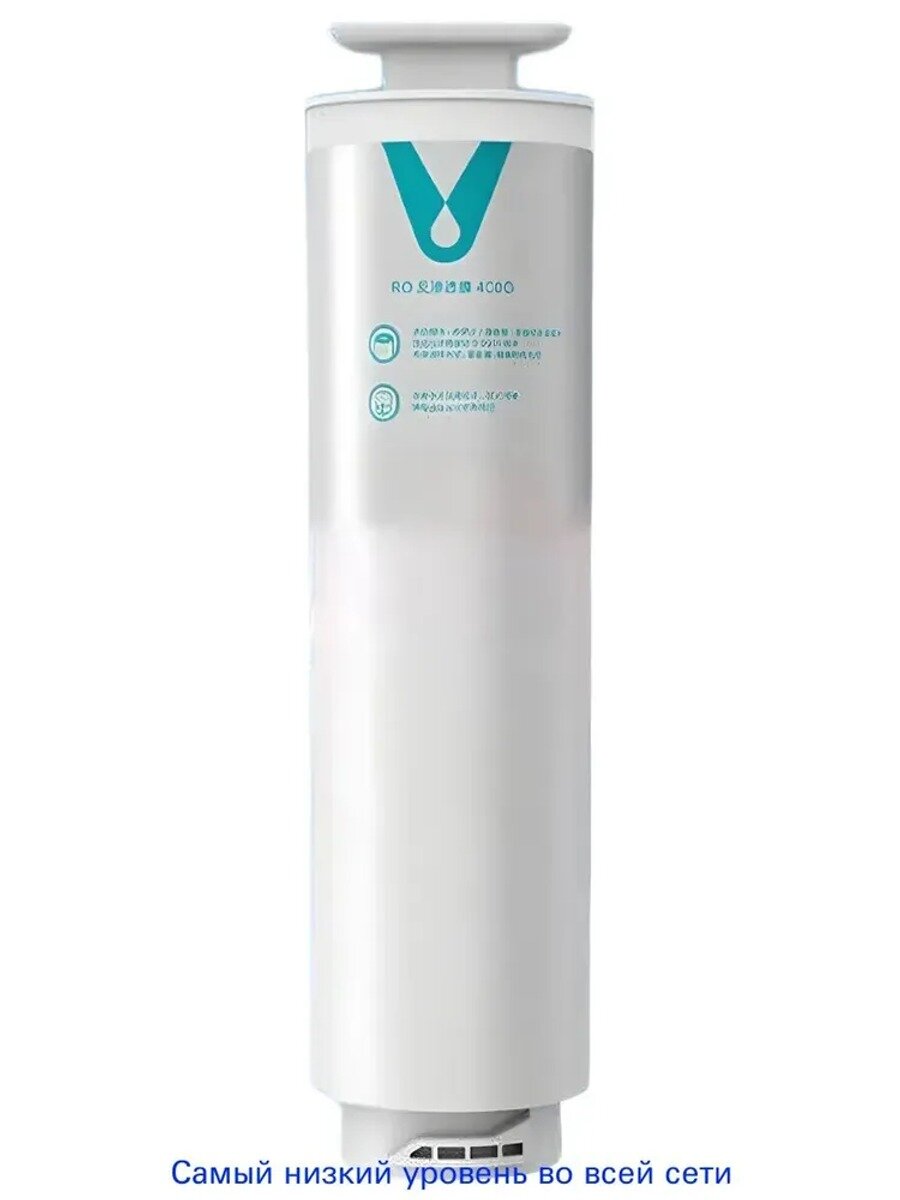 Сменный картридж обратного осмоса VIOMI для фильтра Blue Lite 400G, ресурс 10800 л, точность 0.0001 мкм
