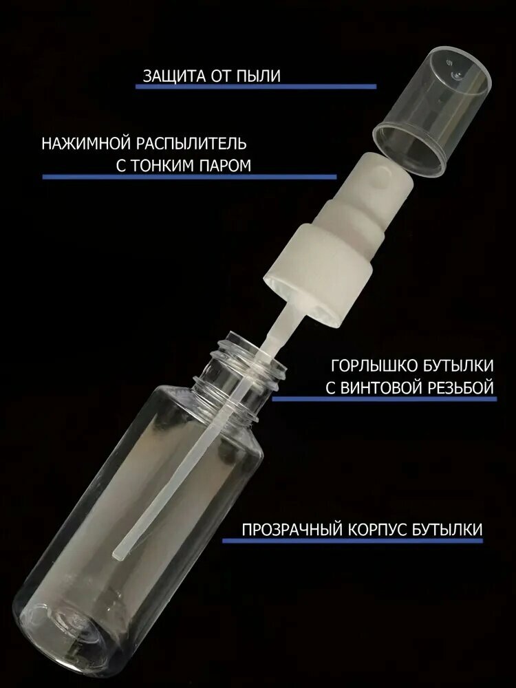 Баллончик для самозащиты (перцовый)