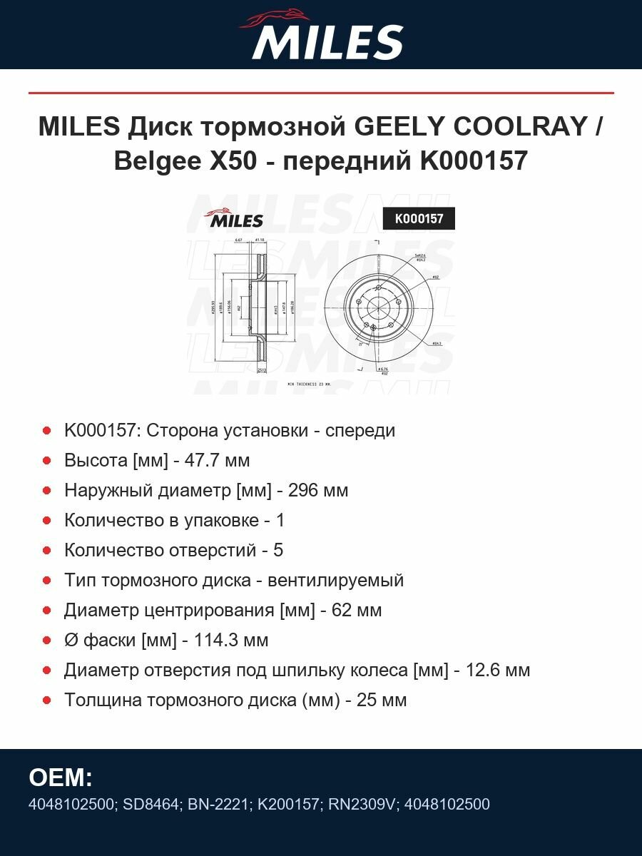 MILES Диск тормозной GEELY COOLRAY / Belgee X50 - передний K000157