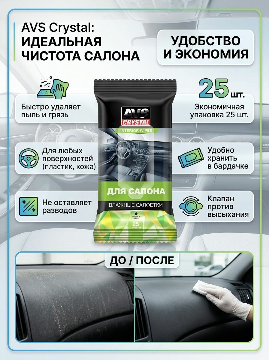 Влажные салфетки AVS Салфетки влажные для салона 25 шт.