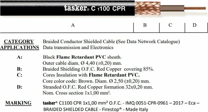 Кабель TASKER TAS-C1100 Провод 1x1мм2 оплетка из медной проволоки PVC FirestoP 49В кратно 1м
