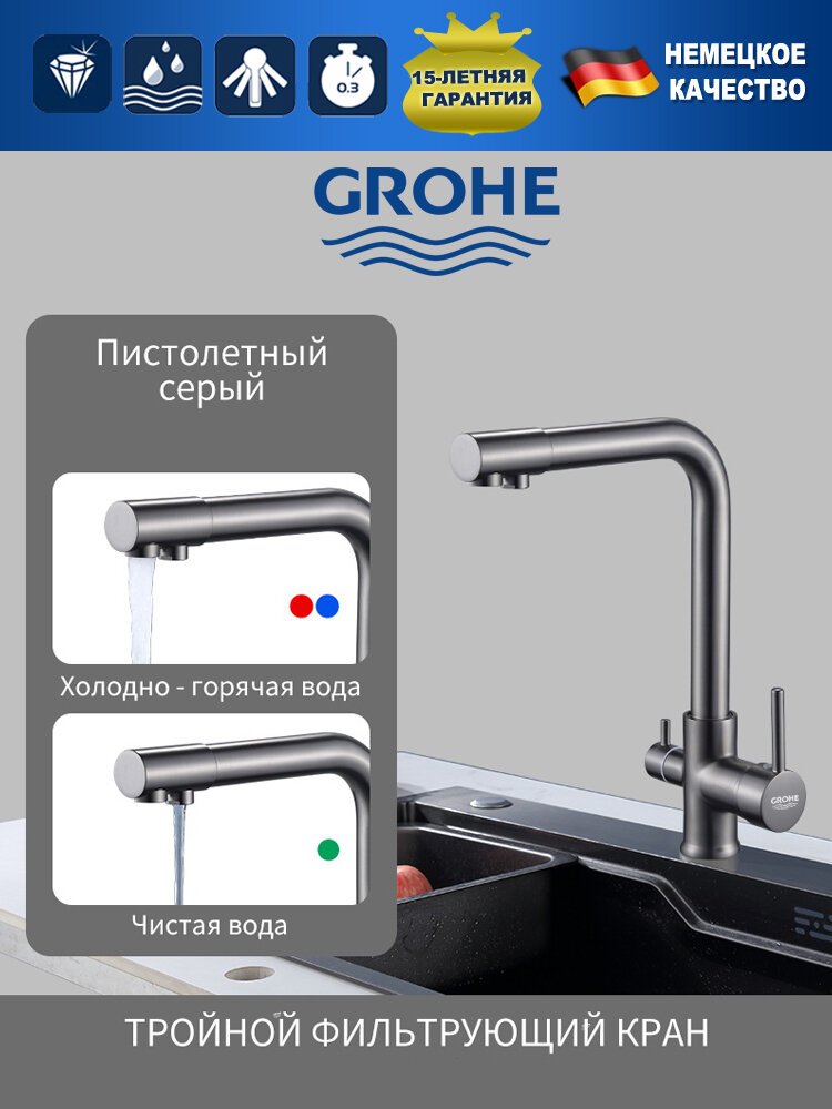 Grohe Кухонный смеситель 3 в 1 с независимым каналом питьевой воды + холодная/горячая вода + режим душа 360° вращение