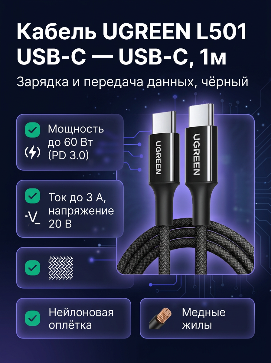 Кабель USB Type-C — USB Type-C Ugreen L501 (35254), 1 м, черный, нейлоновая оплетка, 60 Вт