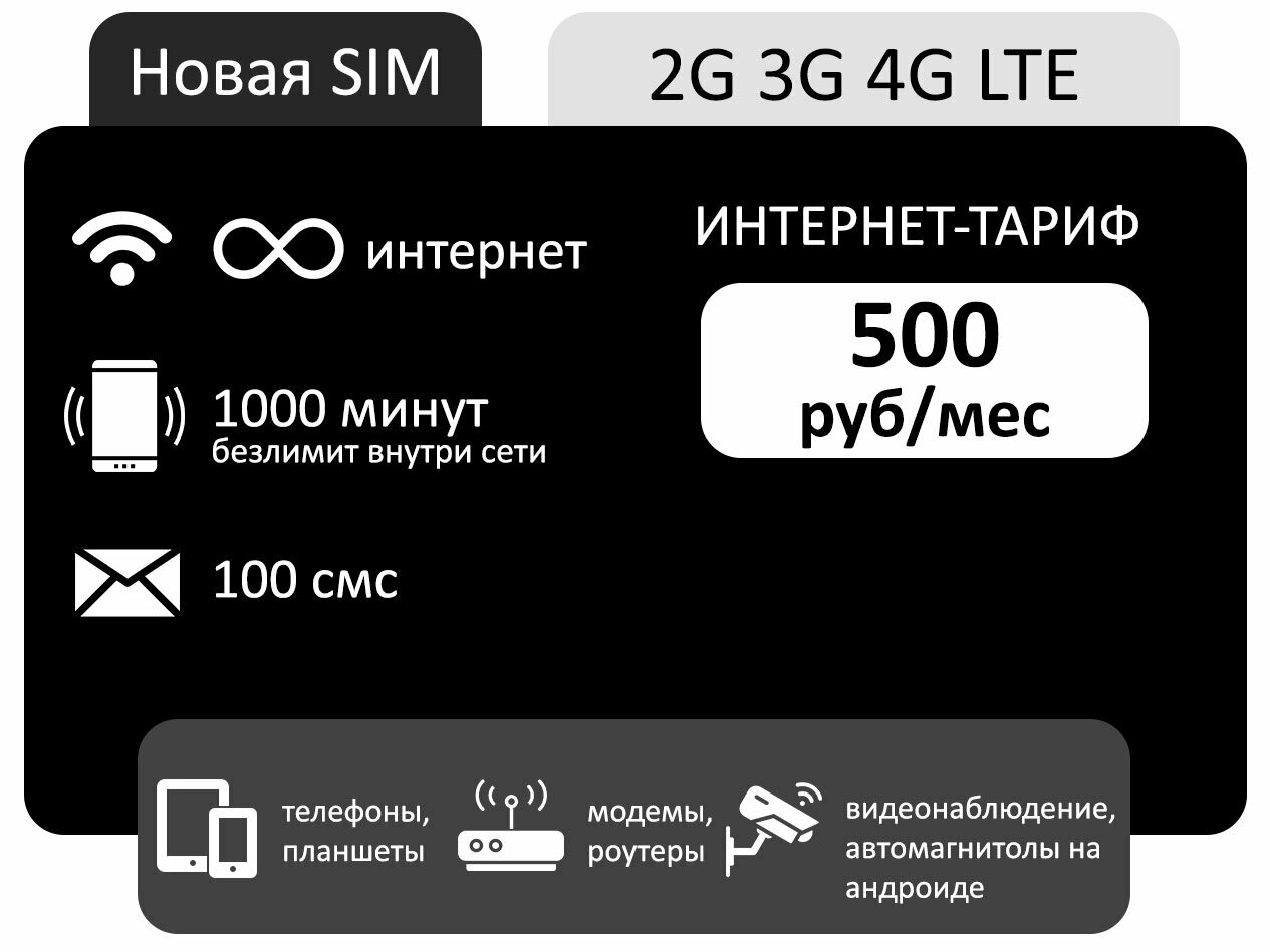 Сим карта Безлиминый интернет, 1000 мин АП 500р