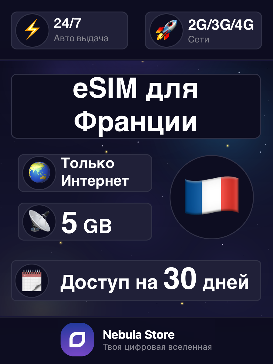 ESIM Франция | Интернет | 5 ГБ на 30 дней | 4G | Для телефона и планшета - автовыдача 24/7