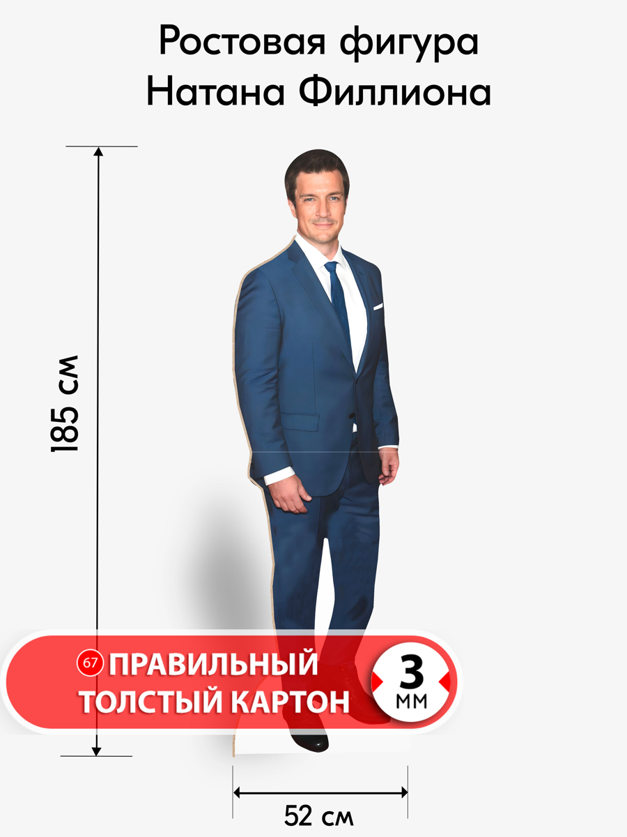 Аксессуар для фотосессий, самое это, Натан Филлион ростовая фигура