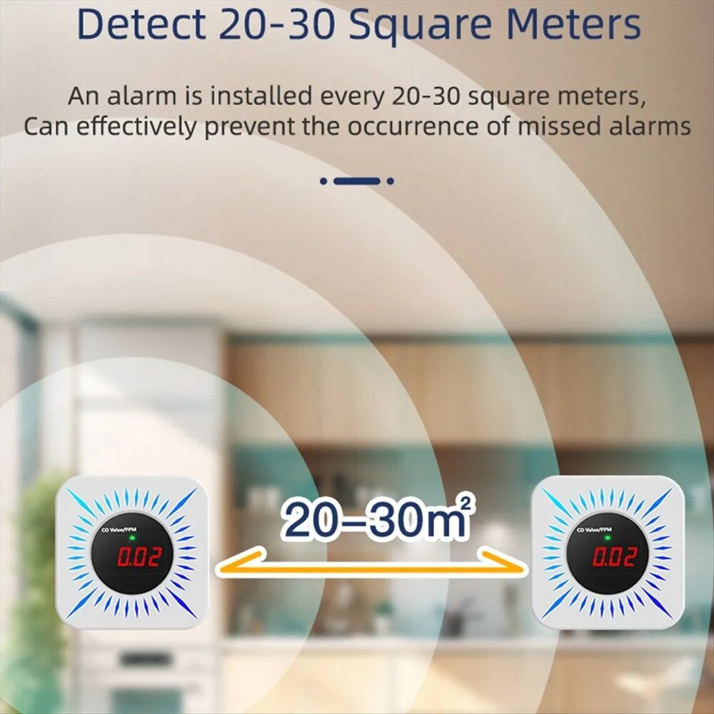 Умный WiFi-детектор угарного газа Tuya ZigBee (A)