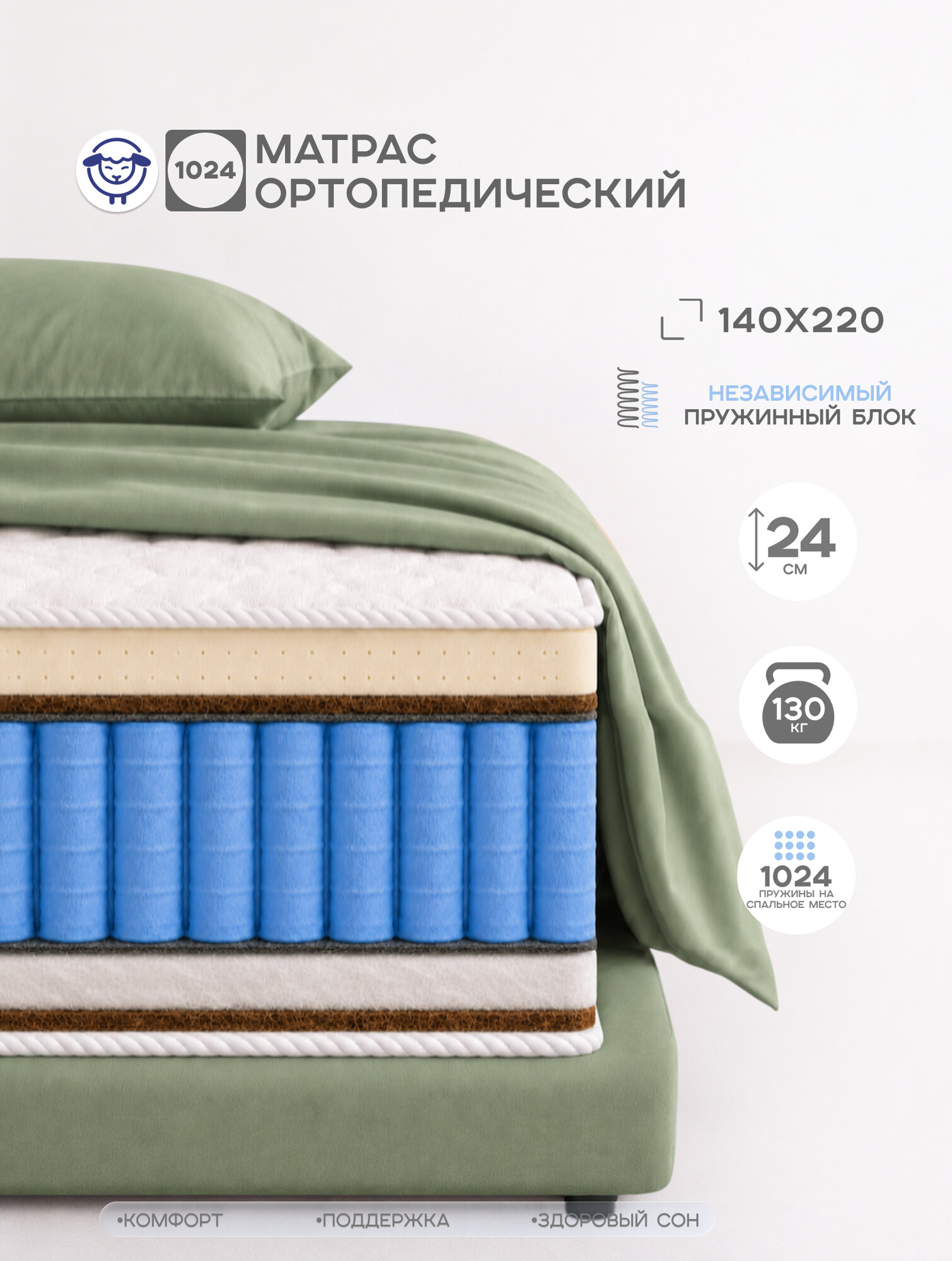 Ортопедический матрас "Премиум Эталон" 140х220 с натуральным латексом, средний/полужесткий, ортис