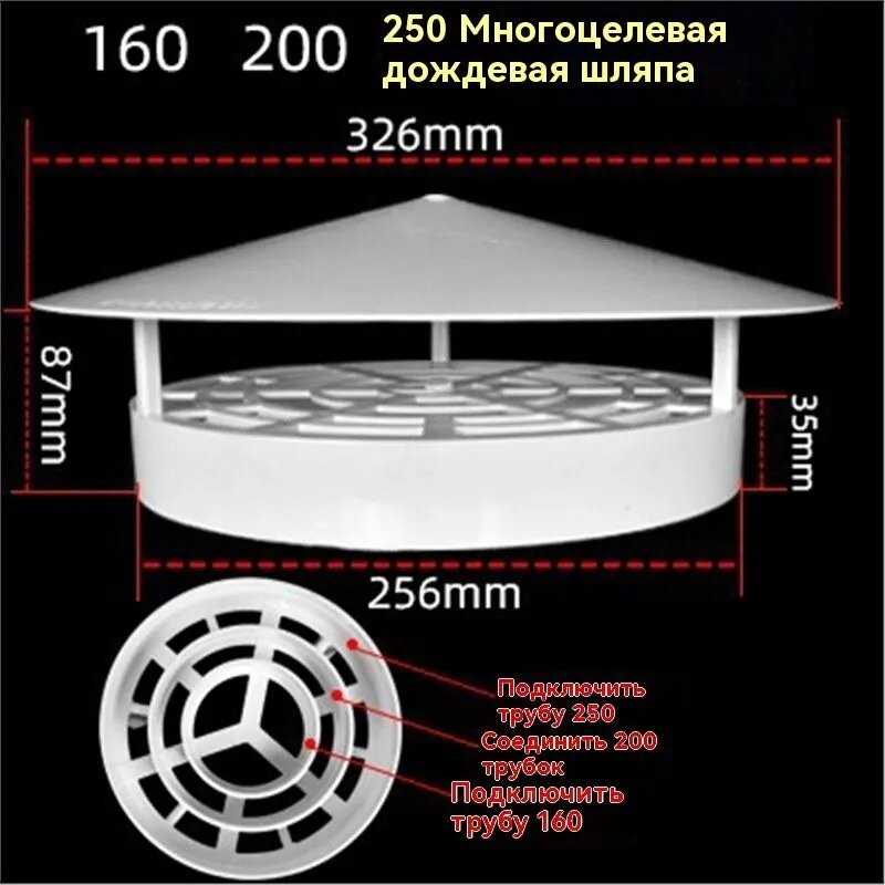 PVC вентиляционная крышка универсальная, белая, размеры 160-200-250 мм