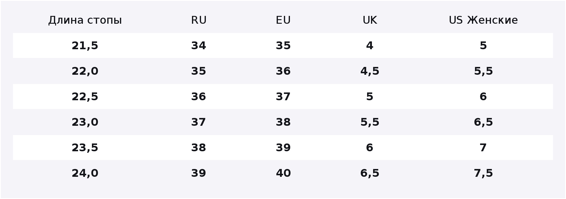 Туфли N6N8, размер EU 35 стопа (21,5CM), коричневый — фото 1