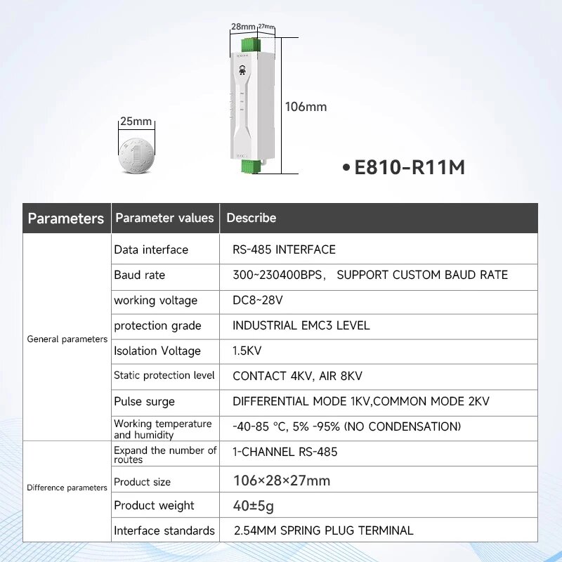 Концентратор RS485 CDEBYTE E810-R11M, зеленый