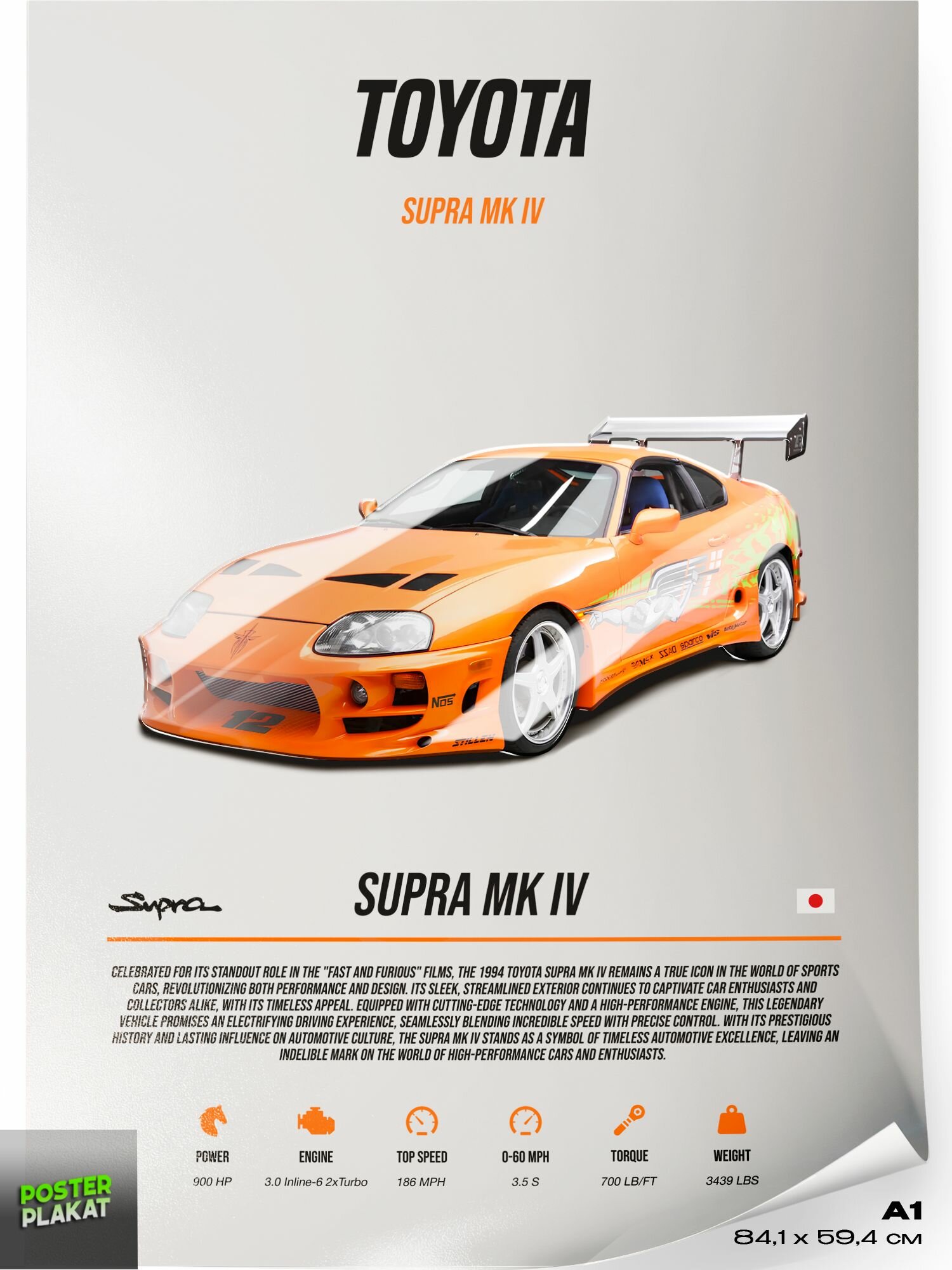 Постер на стену с машинами, Toyota Supra MK IV, авто Тойота Супра, для интерьера, А1 (85 х 60 см), Постер Плакат