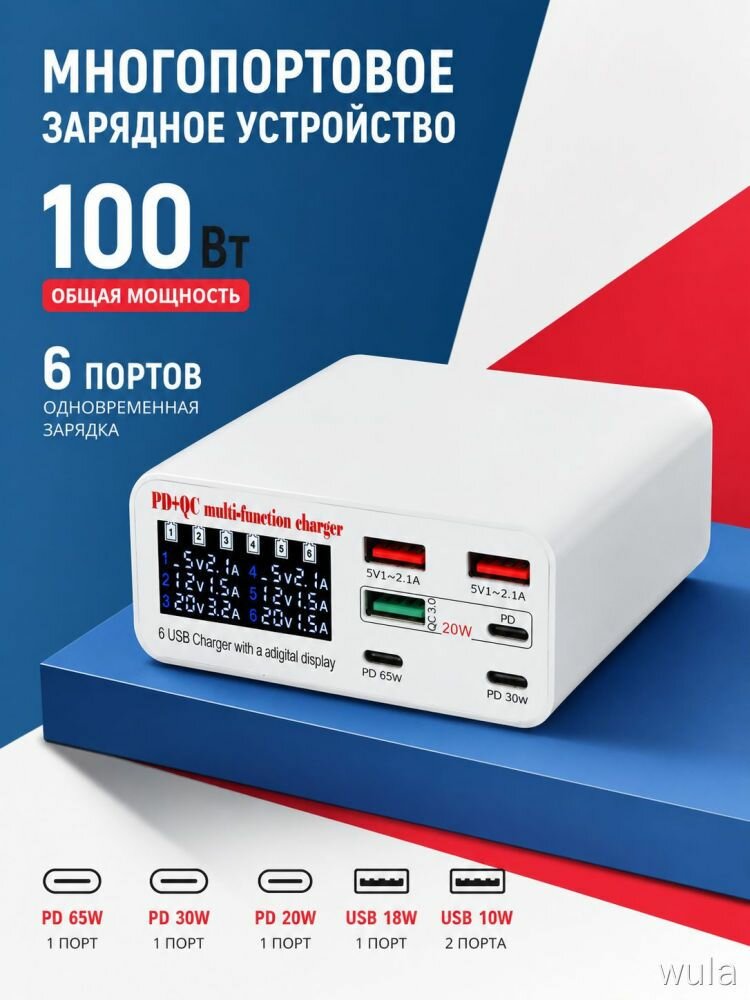 899+ зарядник с цифровым индикатором для 6 устройств + PD65W + QC3.0