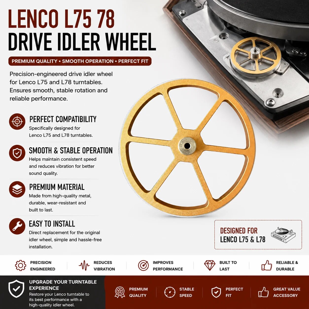 Ролик приводной AREOFRGB для проигрывателей Lenco L75 L78