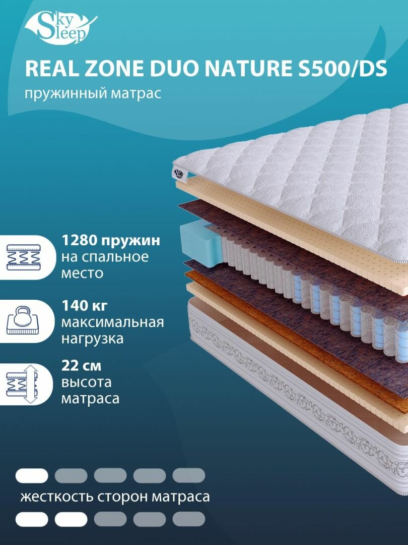 Матрас SkySleep REAL ZONE DUO Nature S500/DS в кровать 185×180, на независимых пружинах, разной жёсткости, 22 см
