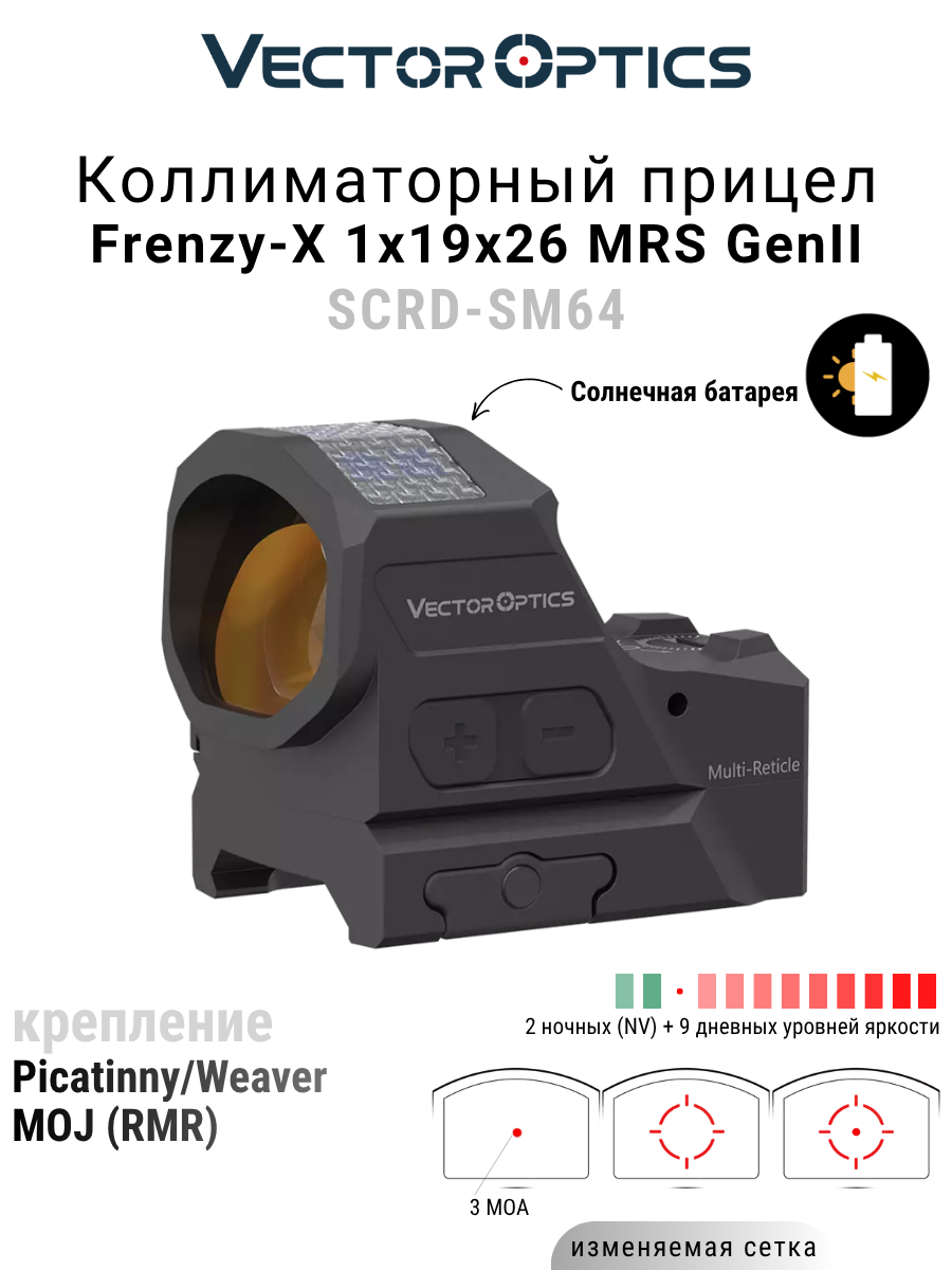 Прицел коллиматорный Vector Optics Frenzy-X 1x19x26 MRS GenII, SCRD-SM64