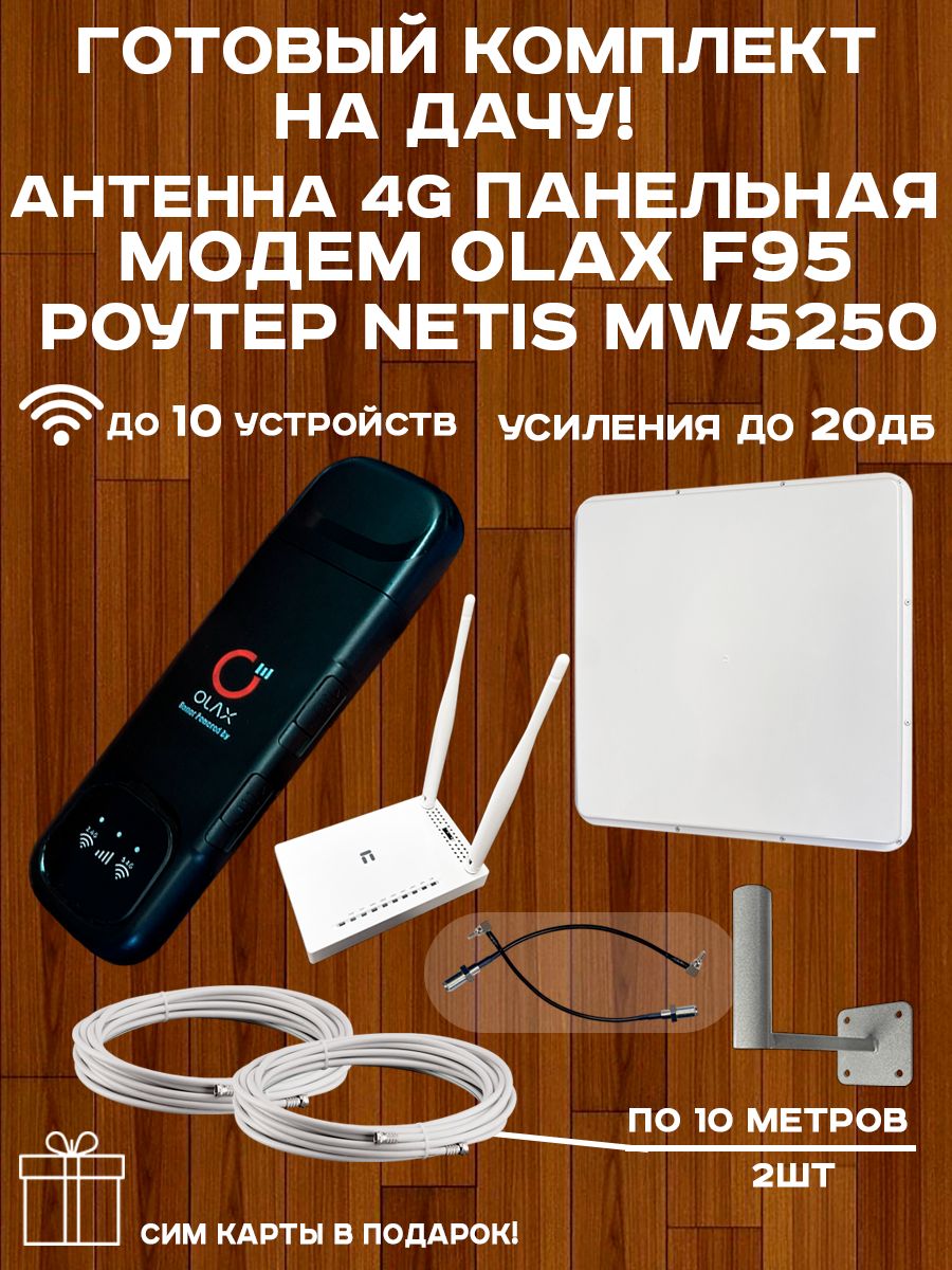 WiFi модем 4G F95 + внешняя антенна 20dbi MIMO + сим карта