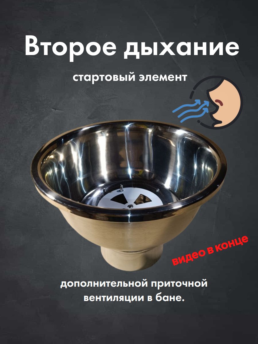 Второе дыхание для бани, стартовый элемент дополнительной вентиляции.