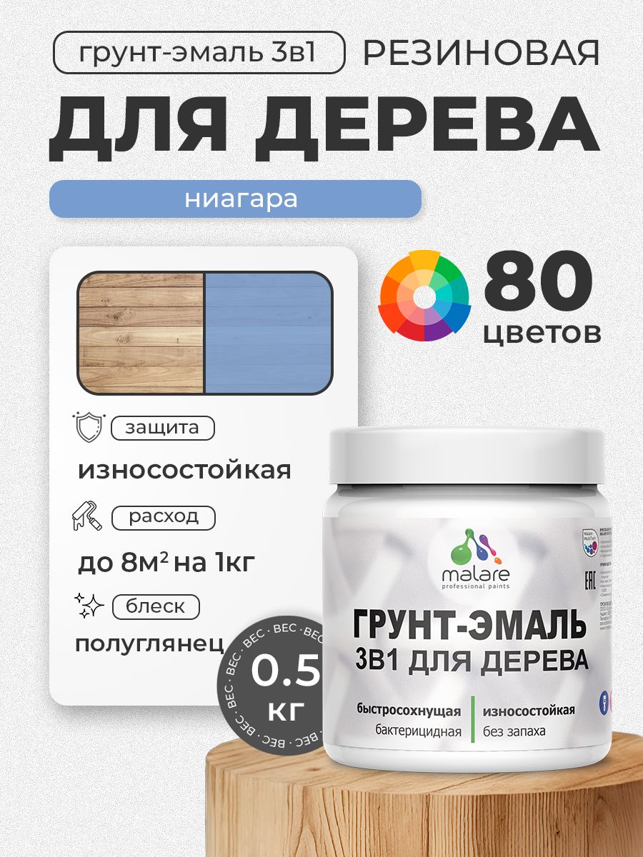 Резиновая Грунт-Эмаль 3 в 1 Malare для деревянных поверхностей/ краска по дереву с антисептическим эффектом/ быстросохнущая моющаяся без запаха полуглянцевая, ниагара, 0.5 кг