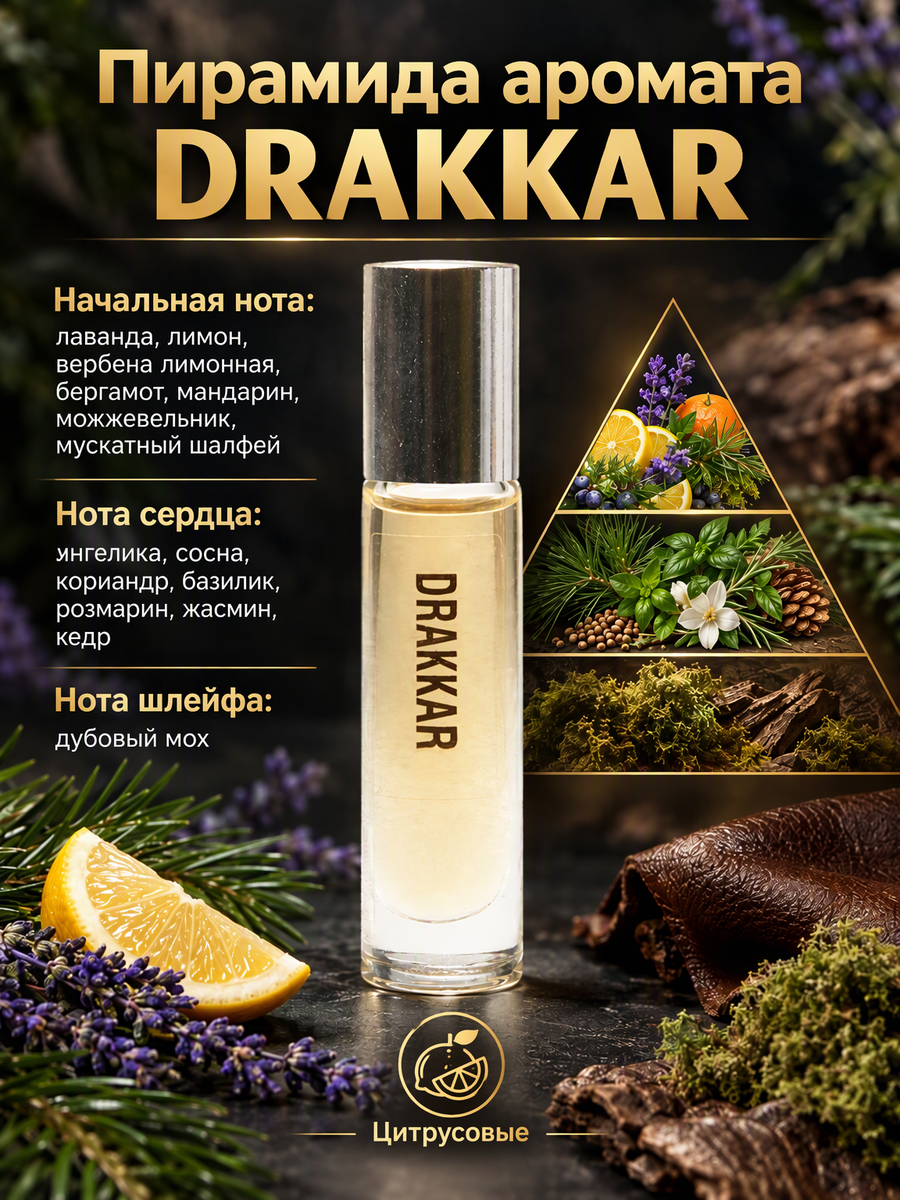 Saga Drakkar Масляные Духи Мужские(Oil Parfum) 6мл цитрусовые