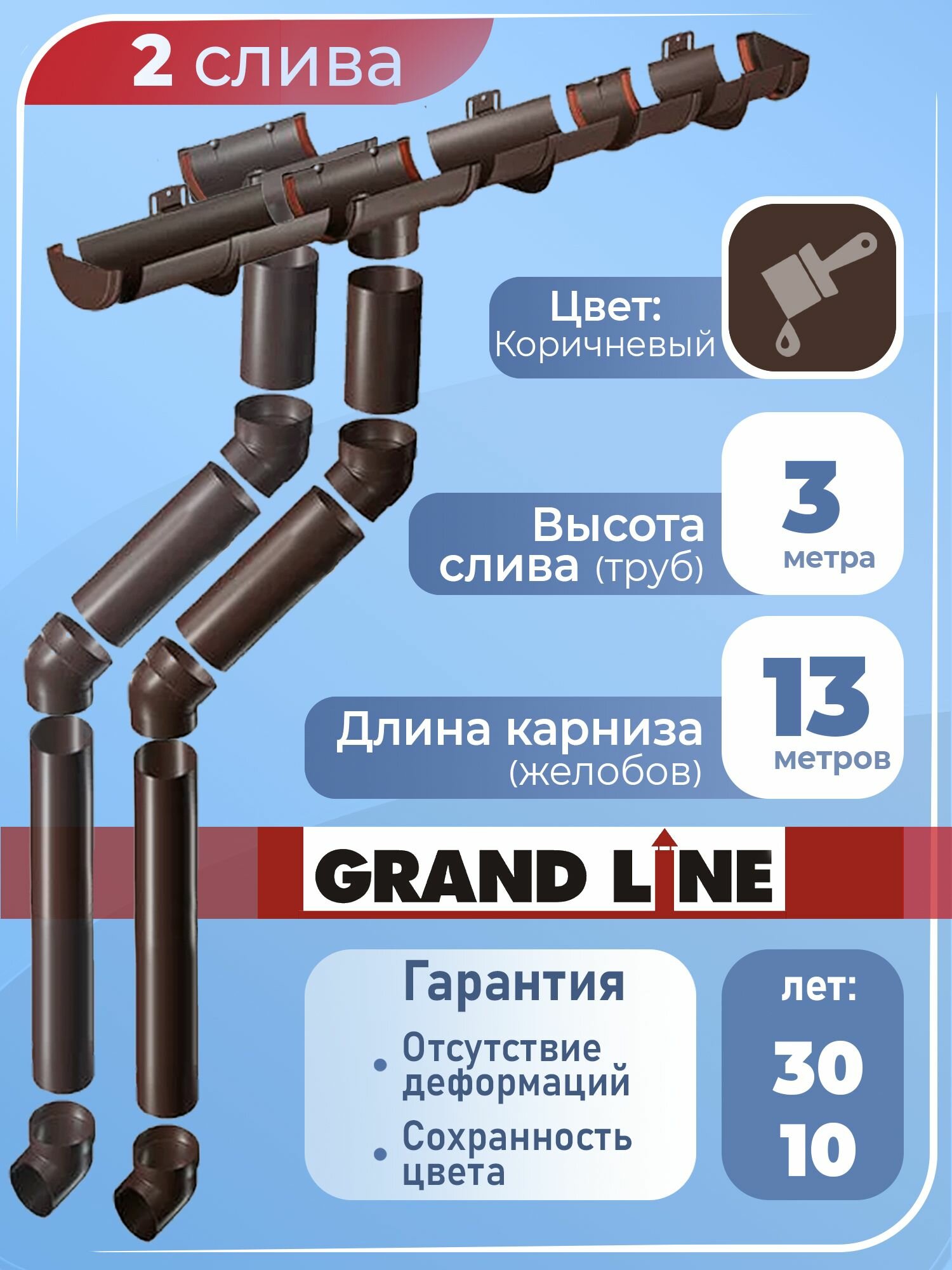 Водосточная система Grand Line 13 м ( 1,5 м+1 м ) коричневый , водосток для крыши пластиковый Гранд Лайн ( 120 мм / 90 мм ) комплект элементов ПВХ