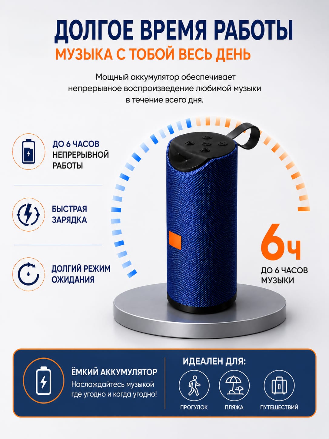 Беспроводная портативная колонка Bluetooth 5.0, синяя