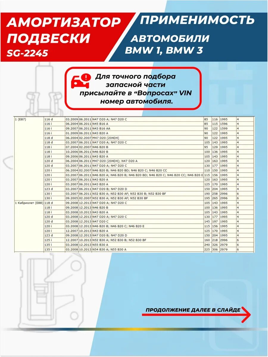 Амортизатор задний BMW E81 E82 E87 E88 E90 E91 E92 E93 — фото 1