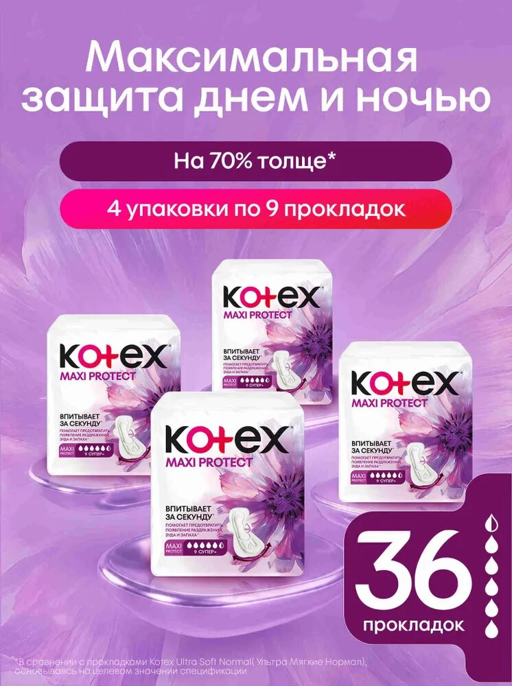 Прокладки Kotex Maxi Protect Супер+ гигиенические для женщин, 36 шт