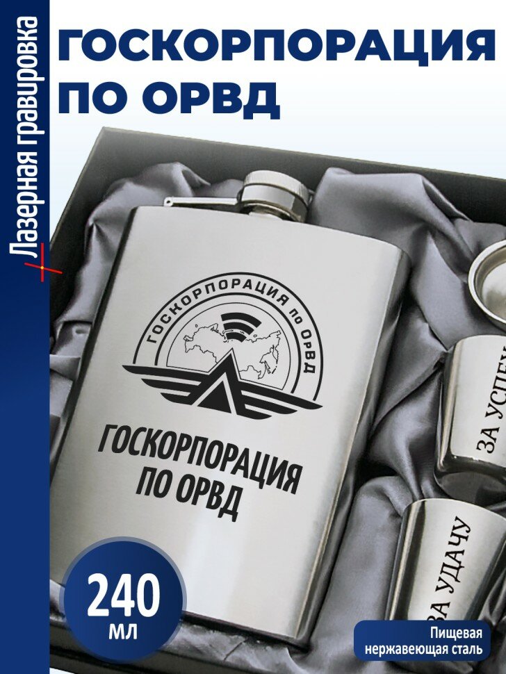 Набор "Госкорпорация по ОрВД"
