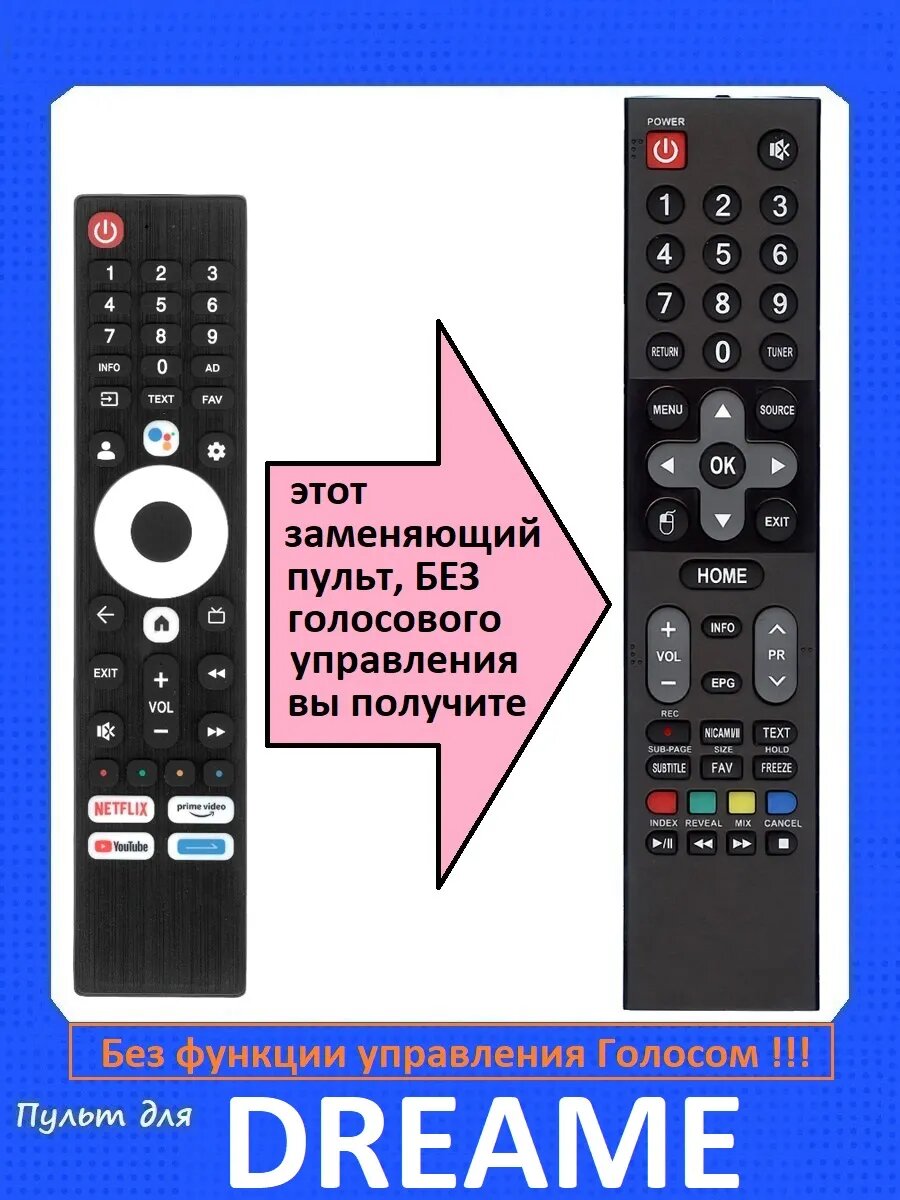 Пульт для Dreame AuraFrame QLED 4K TV 55Q100F, 65Q100F