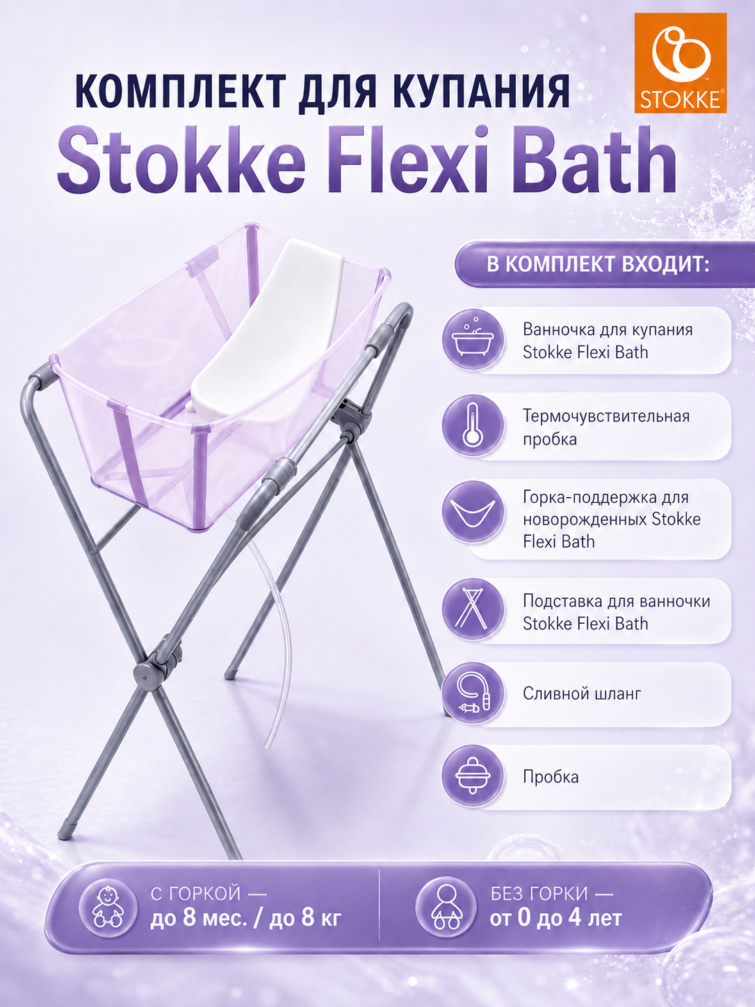 Складная ванночка 3 в 1 для купания новорожденных Stokke Flexi Bath с горкой и подставкой Transparent Lavender Лаванда