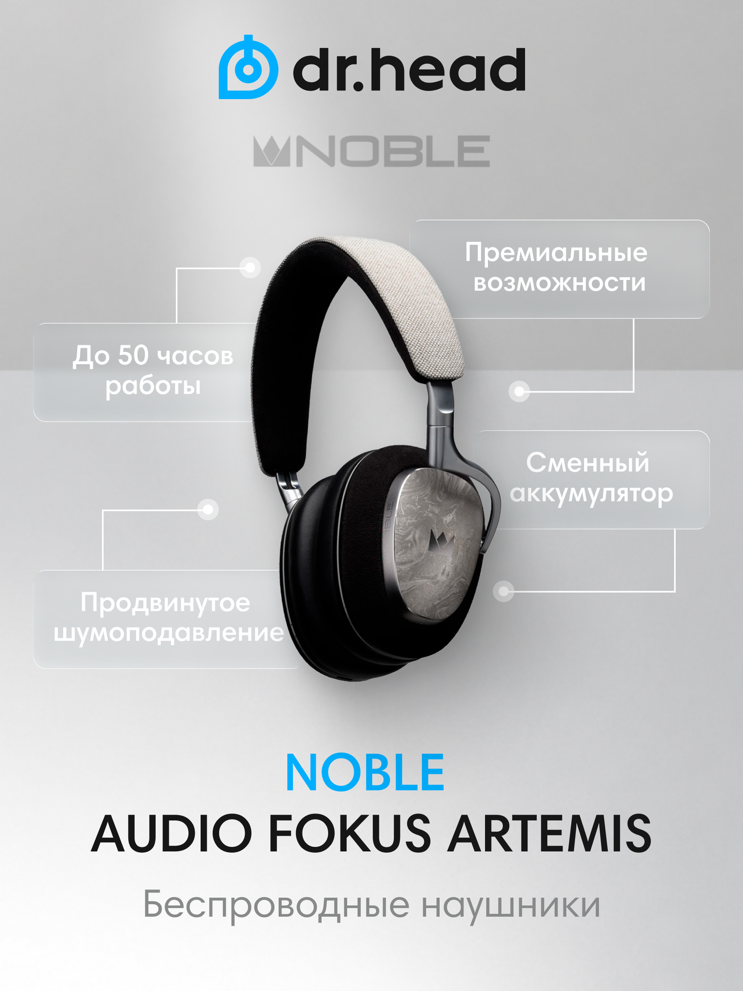 Беспроводные наушники Noble FoKus Artemis полноразмерные флагманские