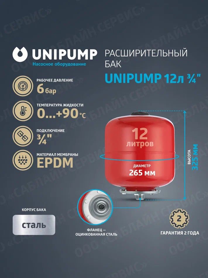 Расширительный бак для отопления 12 л (3/4 дюйма)