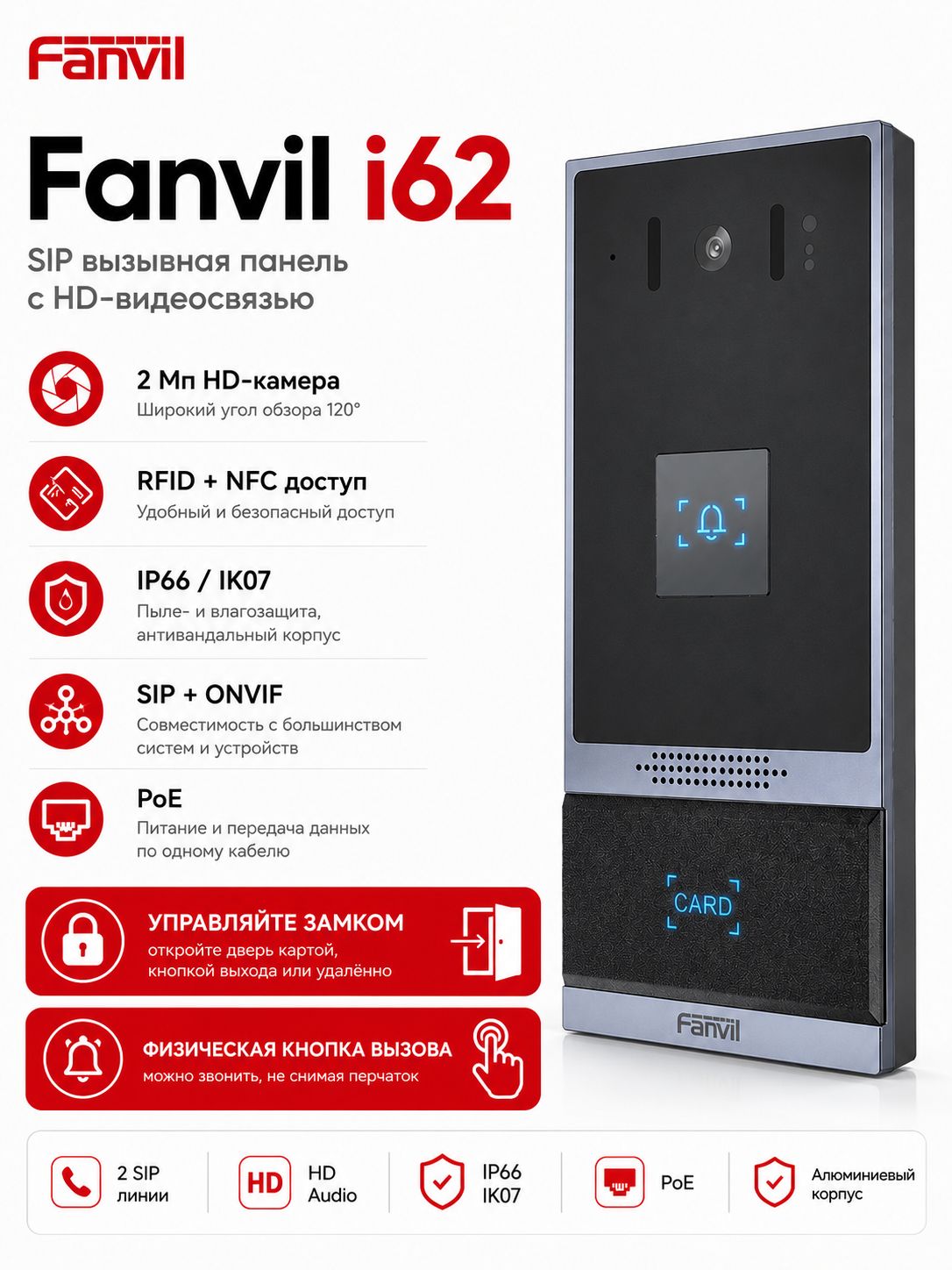IP-вызывная панель Fanvil i62 , камера 2МП, IP66, IK07