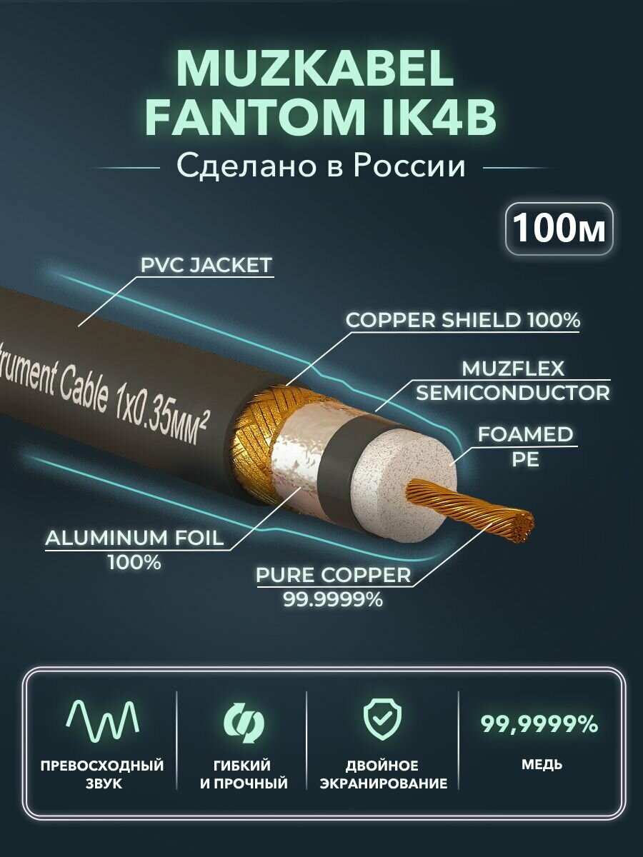 Инструментальный кабель MUZKABEL Fantom IK4B, 100 метров