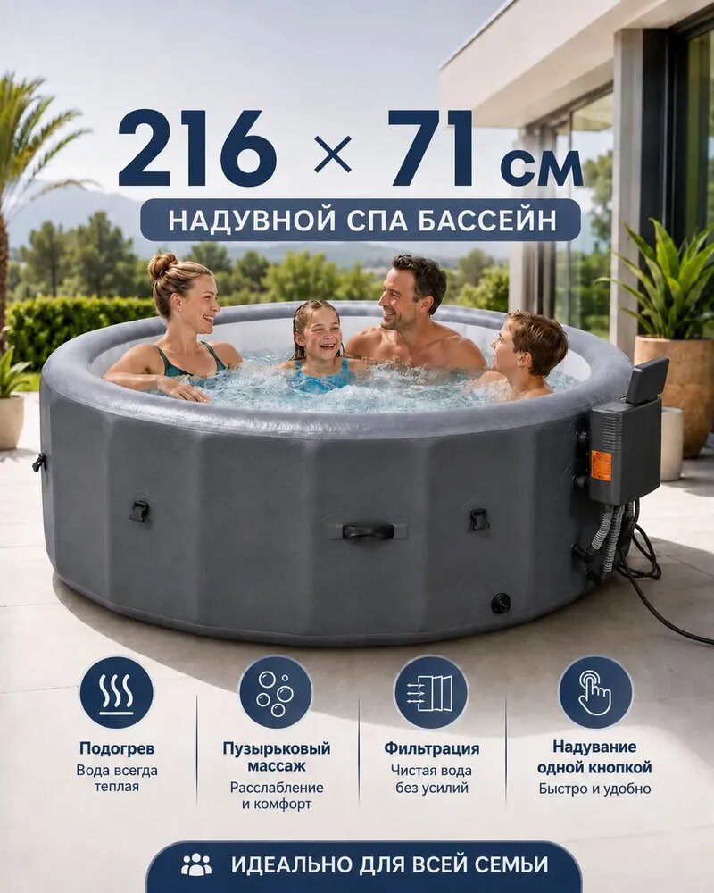 Описание надувного круглого спа-бассейна